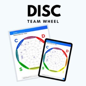 DISC Training for Leadership Teams – Melena Consulting Group